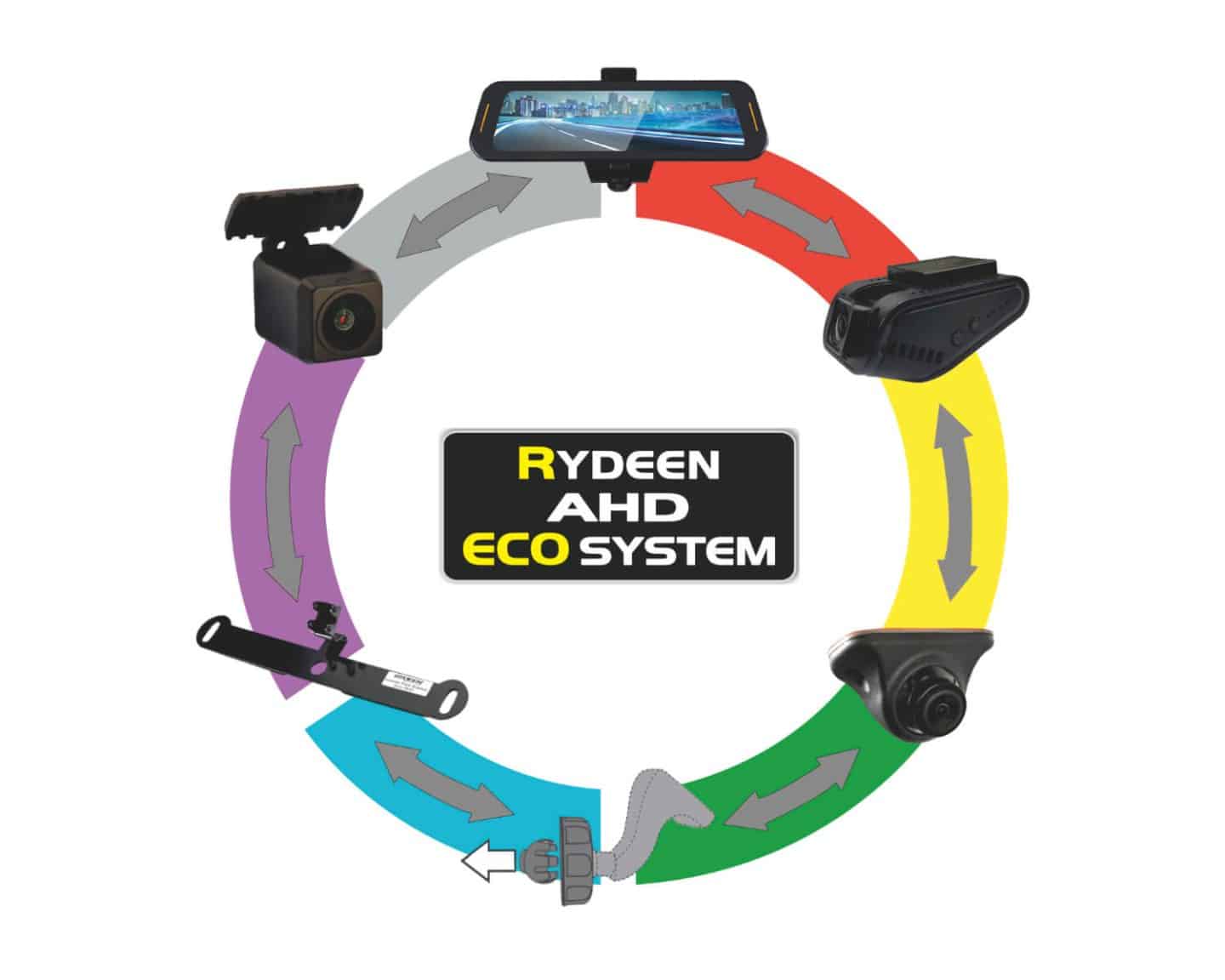 Vehicle Cameras & Accessories » Rydeen Mobile Electronics
